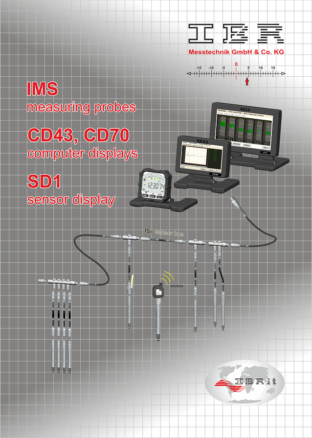 IBR - Messtechnik GmbH & Co. KG